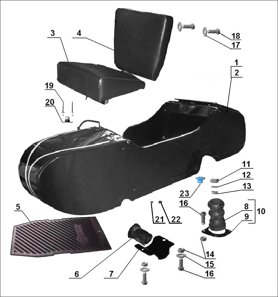 Model details - IMZ Ural - Sidecar Motorcycles